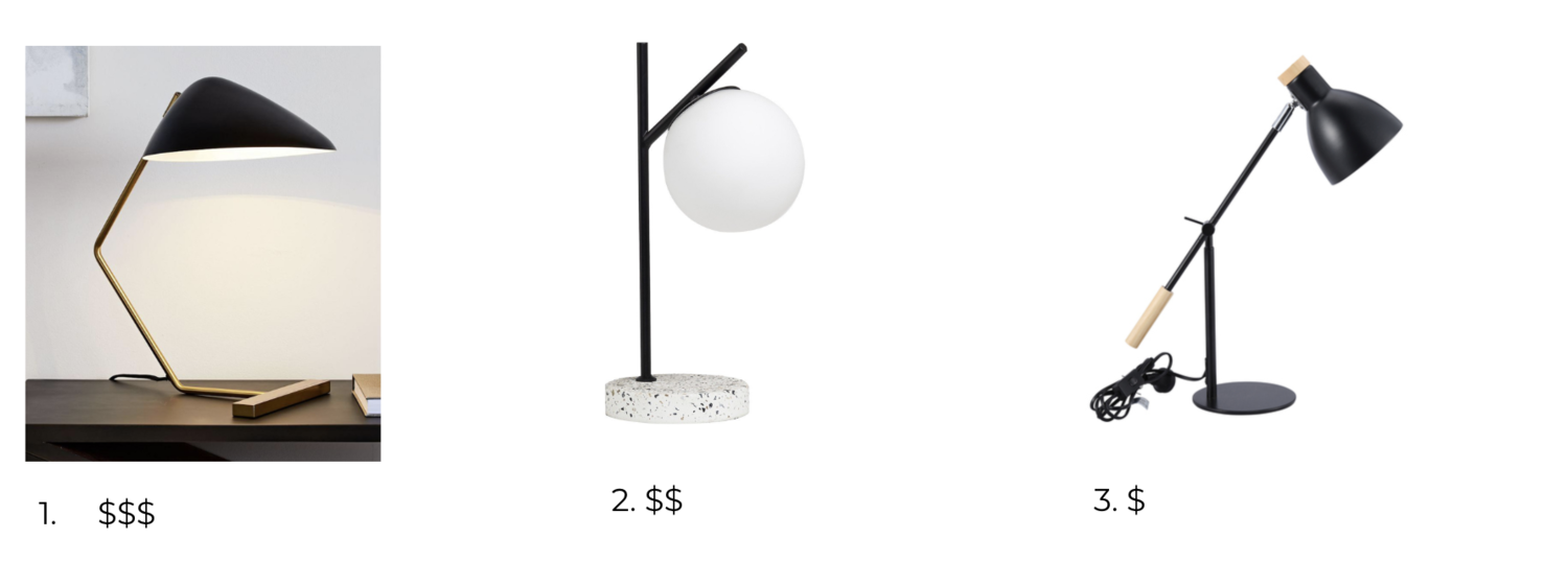 How to design the perfect home office - Orli Interiors